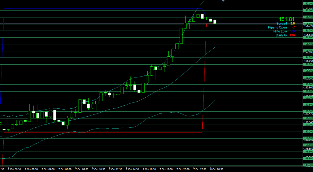 米政府機関閉鎖でもFOMCはある | XMトレーダーの海外FXブログ
